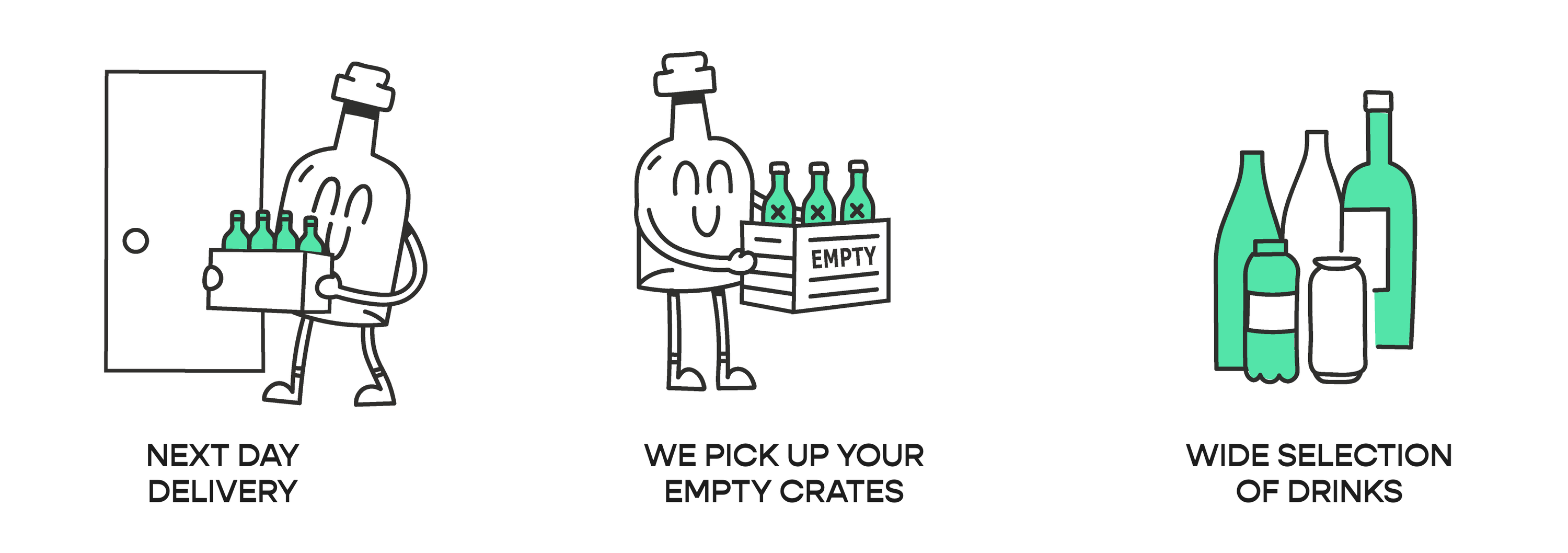 Andy Drinks Delivery – Andy Drink Delivery